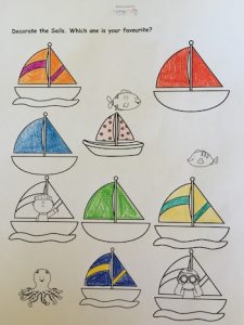 Articulation - Isolation to Conversation - S Bundle - Speech Concepts