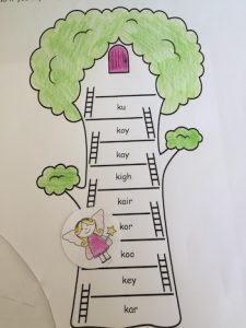 Articulation - Isolation to Conversation - K Bundle - Speech Concepts