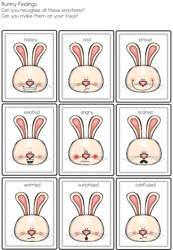 Easter Emotions - Speech Concepts