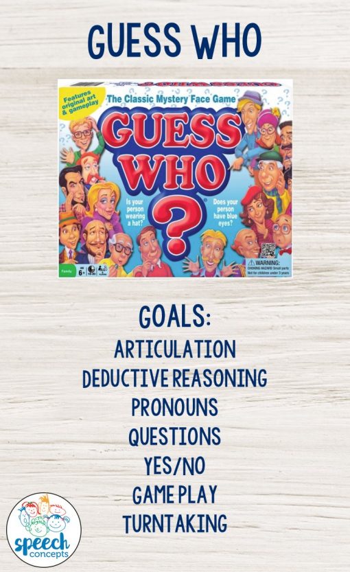 Guess Who - Speech Concepts